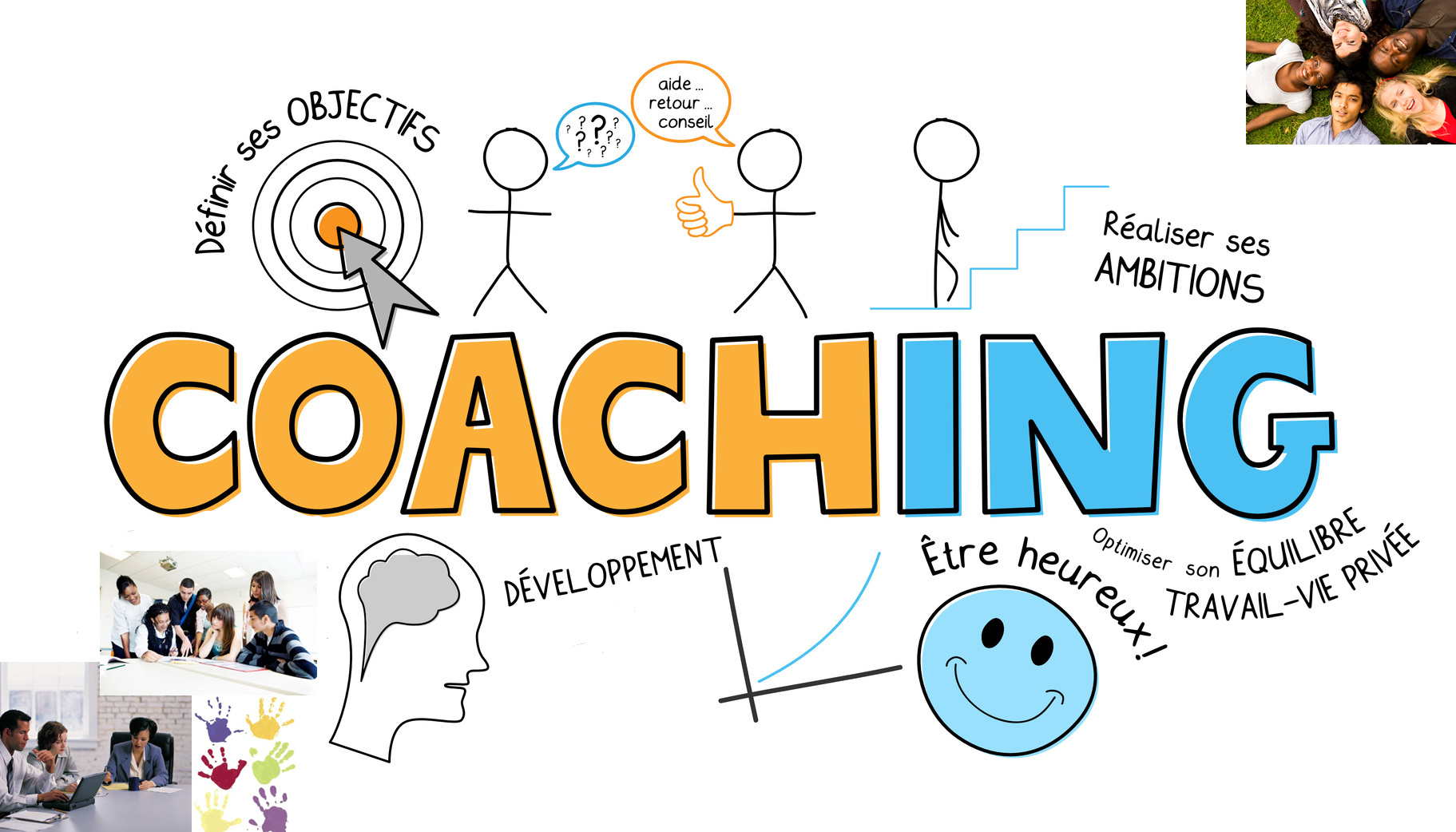 Le coaching individuel